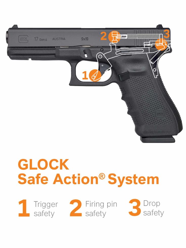 Catégorie armes de défense